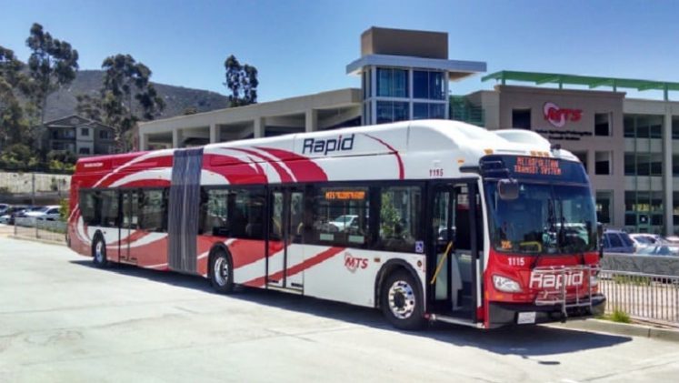 Peshawar Bus Rapid Transit (BRT) project soon to be launched - Profit ...