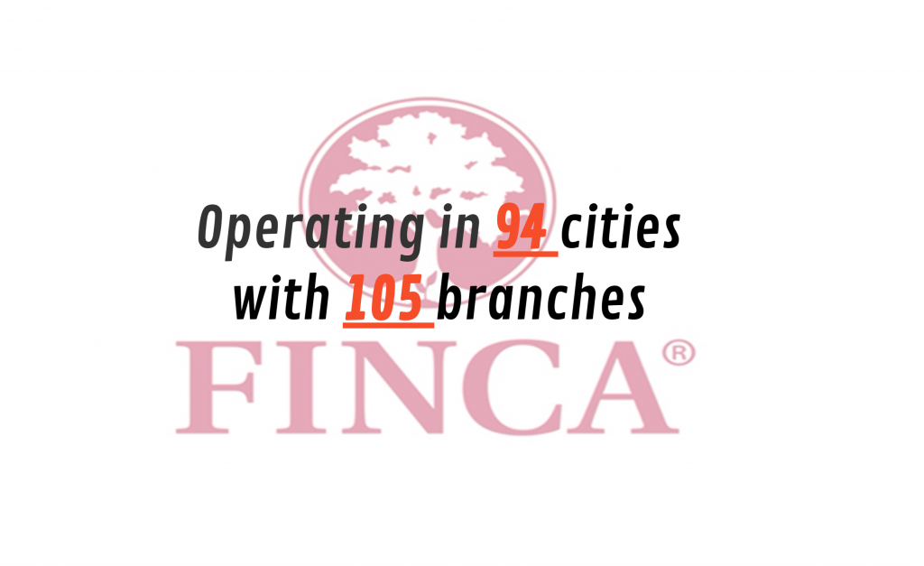 FINCA: Leading the way towards increased financial inclusion - Profit ...