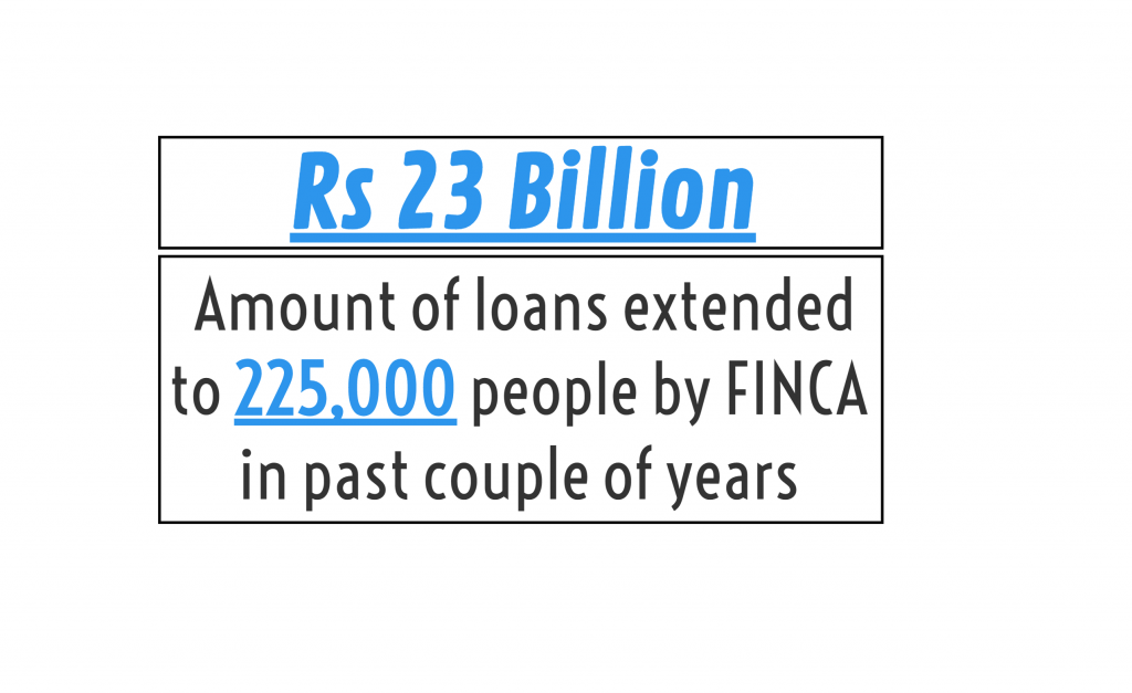 FINCA: Leading the way towards increased financial inclusion - Profit ...