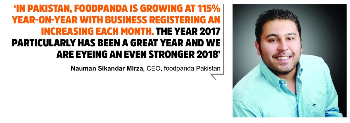 Foodpanda, after the highs, hitting the proverbial trough - Profit by ...