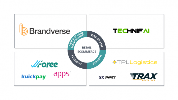 All you wanted to know about how to build your own Pakistani e-commerce ...