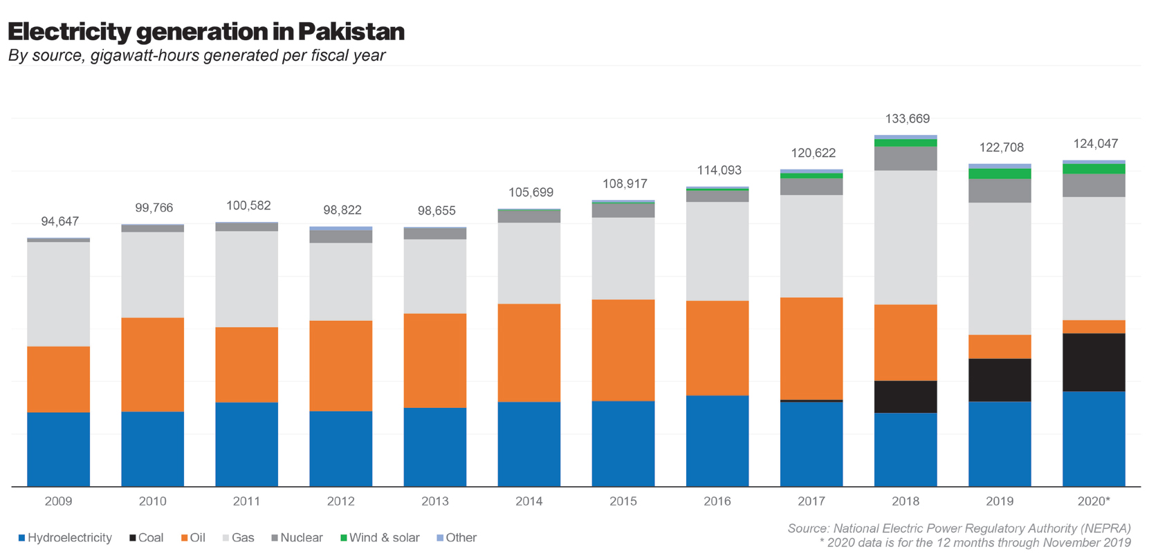Quote-3 - Profit by Pakistan Today