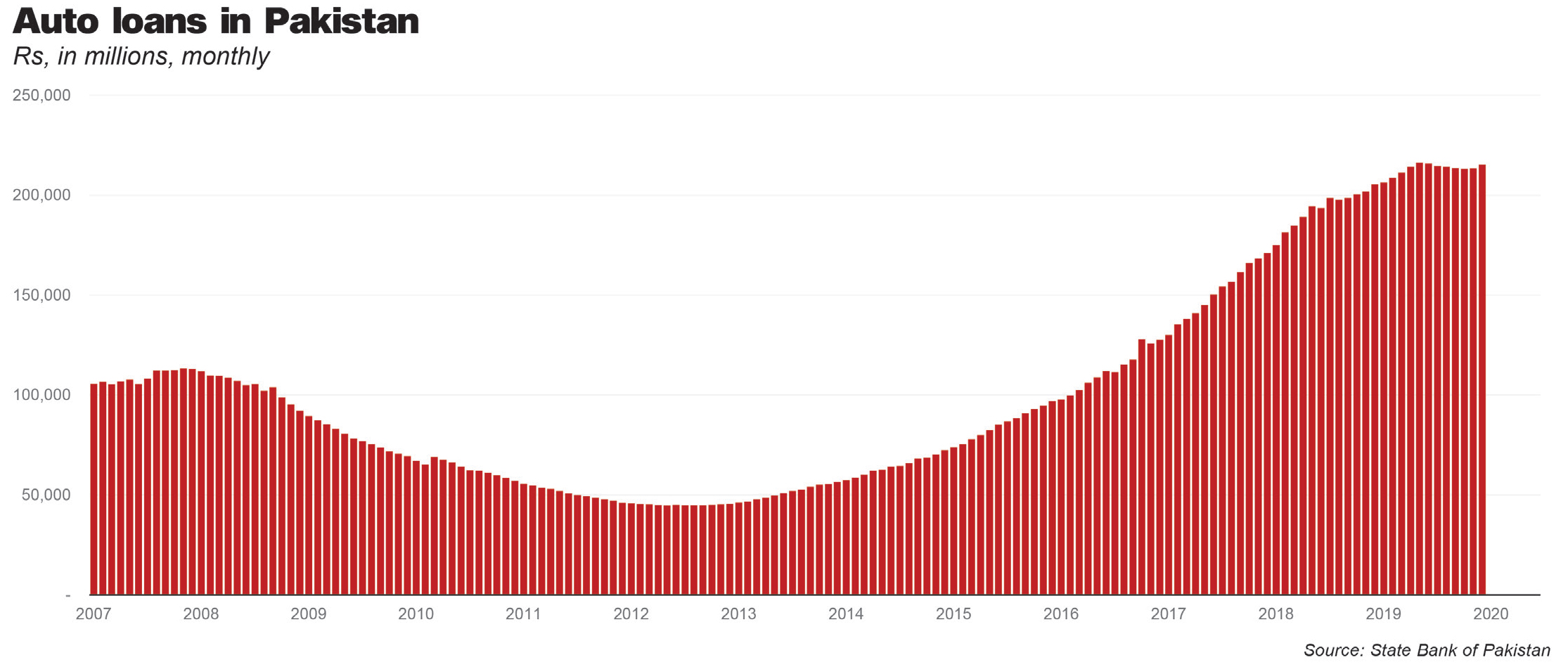 Quote-3 - Profit by Pakistan Today