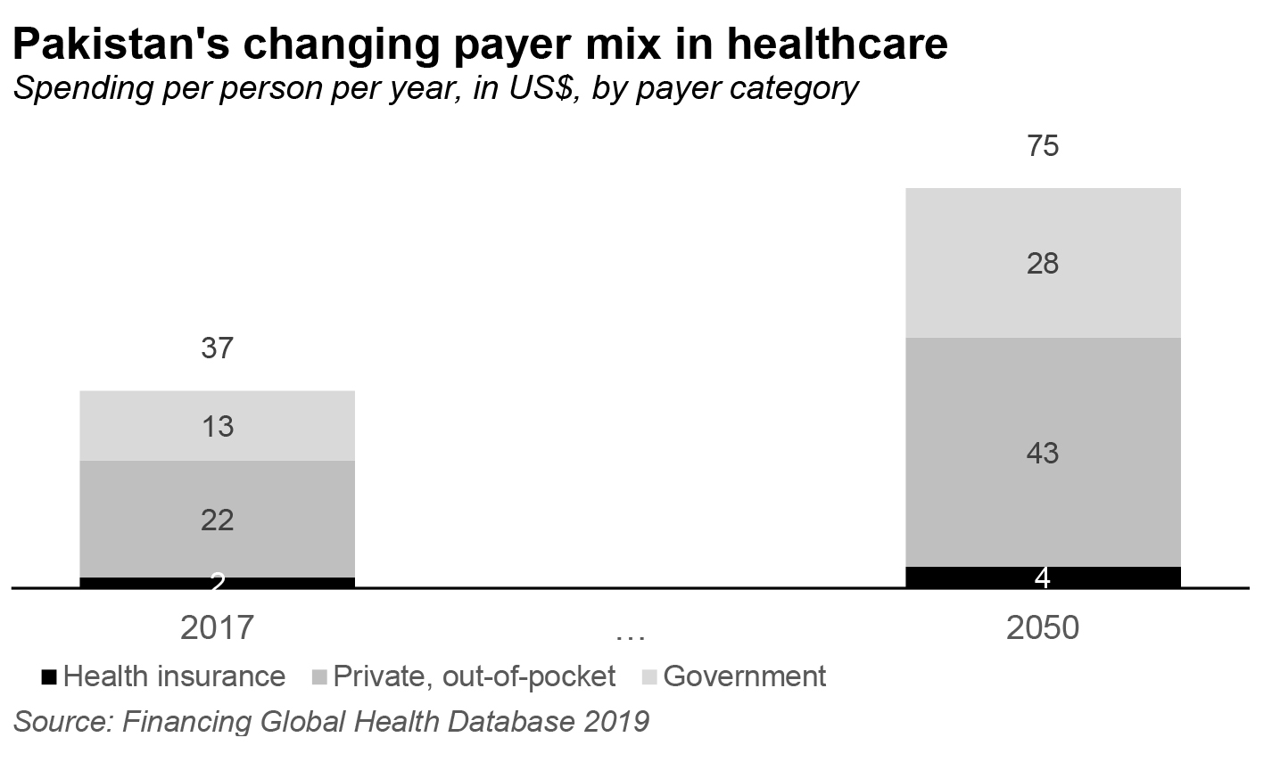 3 - Profit by Pakistan Today