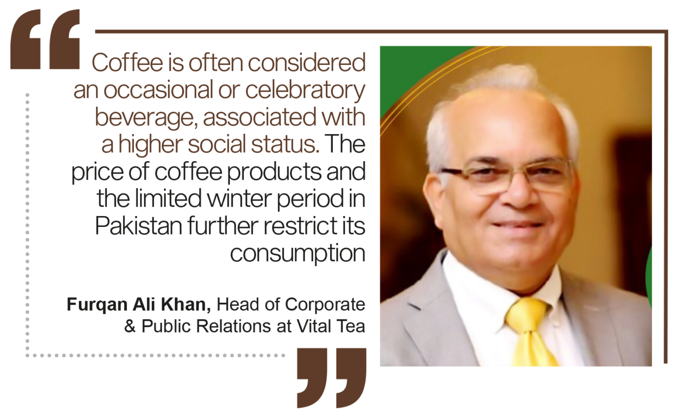 Is Coffee Pakistan’s cup of tea? - Profit by Pakistan Today