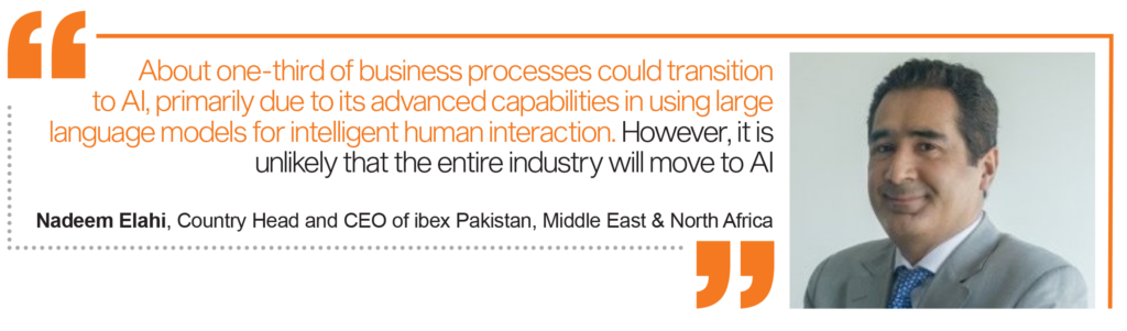 Will an AI revolution kill Pakistan’s BPO industry? - Profit by ...