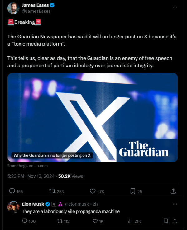 The Guardian ends official posts on Elon Musk’s platform X - Profit by ...