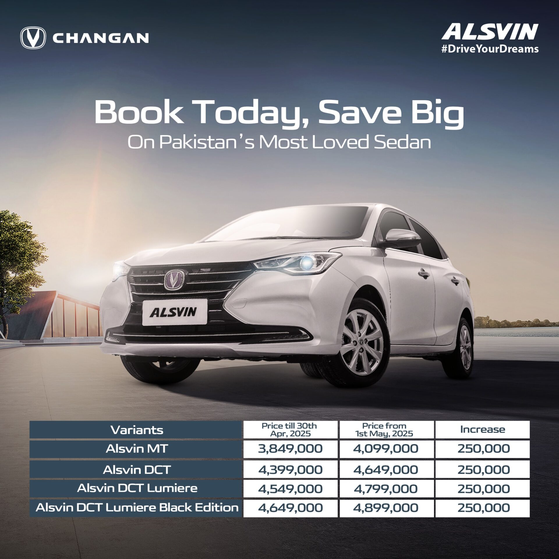 Changan announces price hike for Alsvin sedan, effective May 1 | Profit ...