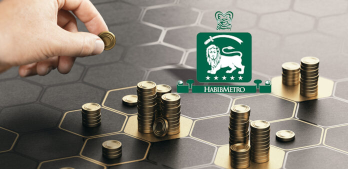 Habib Metro lays out Rs700 million investment in non-banking financial ...
